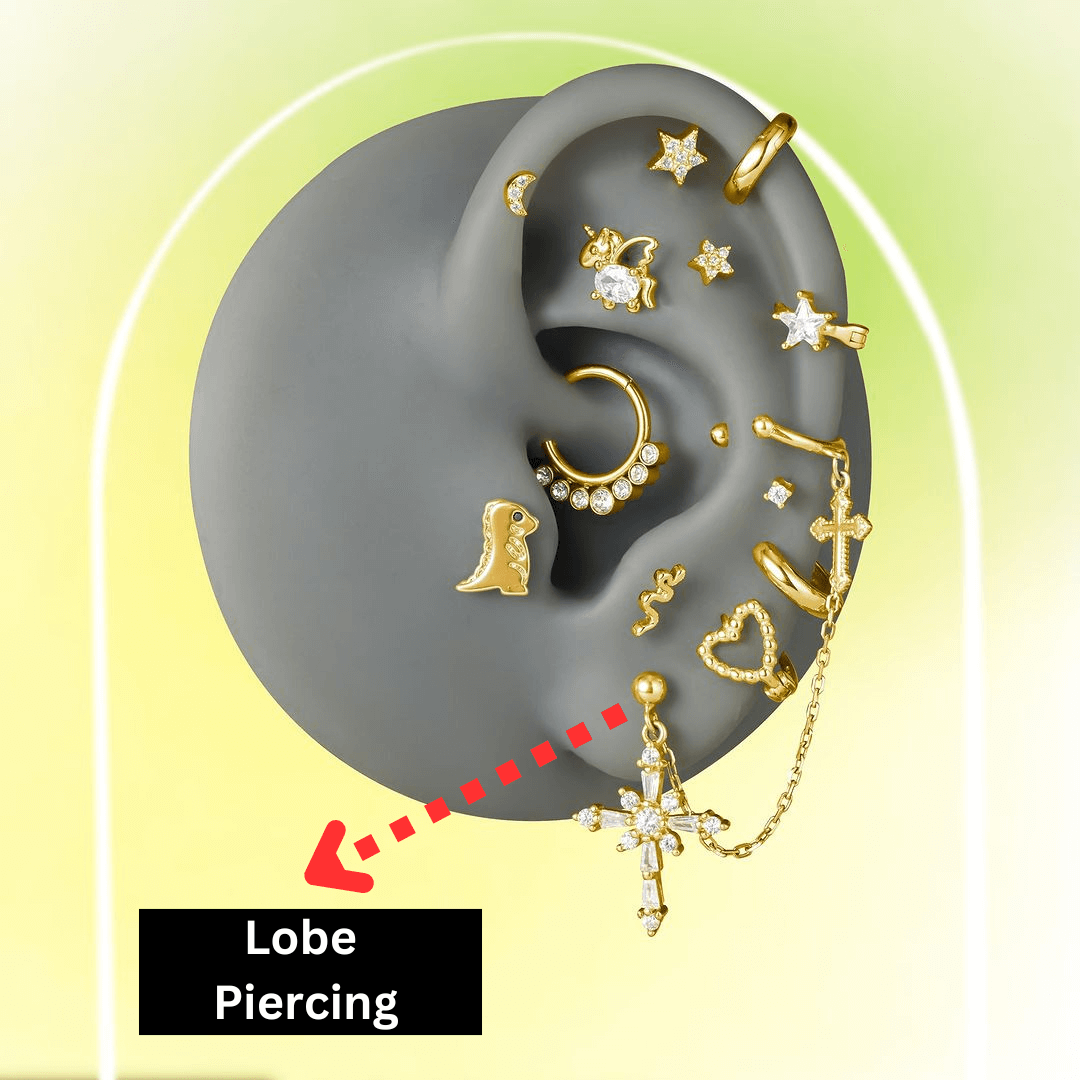 Lobe Piercing Guide: Process, Cost, Pain, Healing – EricaJewels